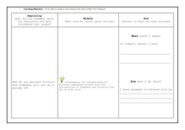 The Tempest | Teaching Resources