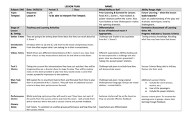 The Tempest | Teaching Resources