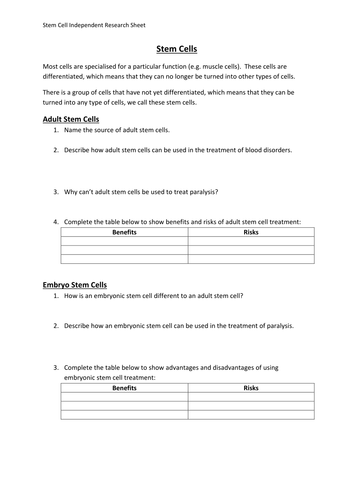 AQA Biology - L8 Stem Cells | Teaching Resources