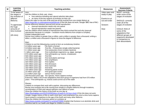 Evolution Timeline KS2 Lesson Plan and Worksheet | Teaching Resources
