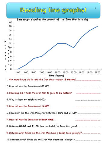 Line Graph Reading - Fully Differentiated - (Answers included ...