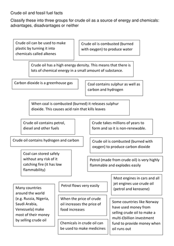 Crude oil GCSE - lesson 1 of organic chemistry - includes data skills ...