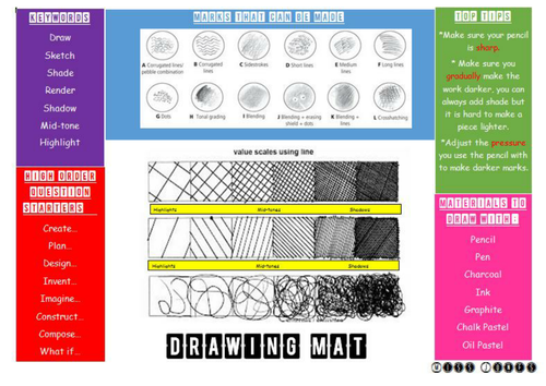 Learning Mats -Painting and Drawings Skills. | Teaching Resources
