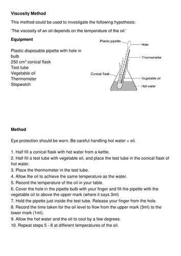 Properties of crude oil GCSE - oil viscosity independent practical ...
