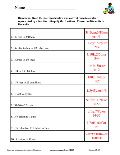 Unit Rates and Ratios of Fractions - 7.RP.1 | Teaching Resources