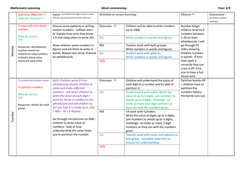 Year 3/4 Place Value planning and resources | Teaching Resources