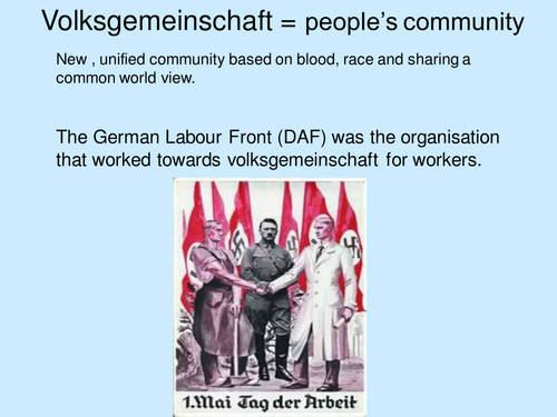 Nazi Germany A'Level resources **Bundle** | Teaching Resources