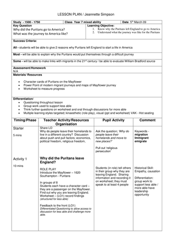 Fully resourced lesson - Pilgrim Fathers - why did they go to America ...