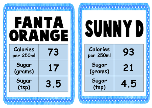 SUGAR TEACHING RESOURCES- KS2 DISPLAY FOOD TECHNOLOGY HEALTHY EATING ...