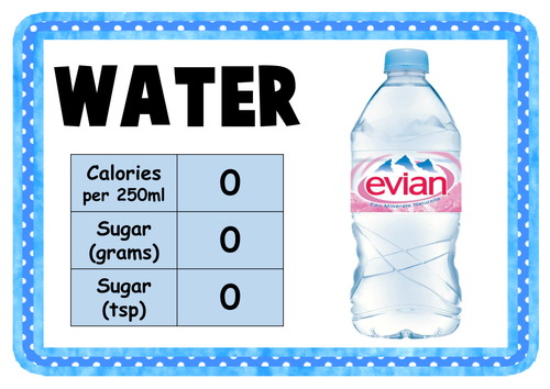 SUGAR TEACHING RESOURCES- KS2 DISPLAY FOOD TECHNOLOGY HEALTHY EATING ...