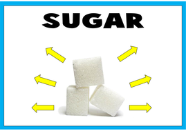 SUGAR TEACHING RESOURCES- KS2 DISPLAY FOOD TECHNOLOGY HEALTHY EATING ...