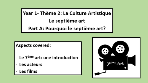 La culture artistique dans les pays francophones- FULL THEME- A Level ...