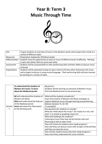 Music through Time - A SOW on Music History | Teaching Resources