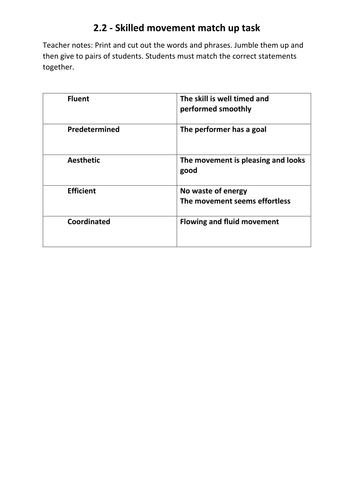 OCR GCSE PE (2016): 2.2 - Characteristics of skilful movement ... OCR GCSE PE (2016): 2.2 - Characteristics of skilful movement ...