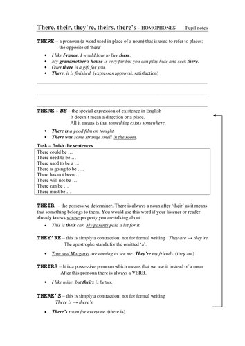 Spelling - Homophones - There-their-they're | Teaching Resources
