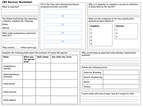 Edexcel Combined Science Biology 1 Revision Worksheets | Teaching Resources