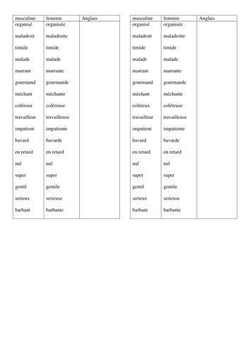 French Personality presentation and activity bundle | Teaching Resources