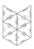 Circuit Symbols and Diagrams | Teaching Resources