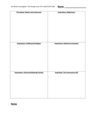 Dr Jekyll & Mr Hyde - Context Worksheets | Teaching Resources