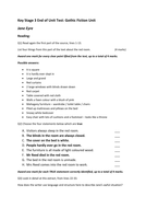 Jane Eyre Extract Test | Teaching Resources