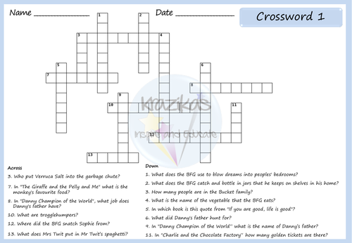 Roald Dahl | Teaching Resources