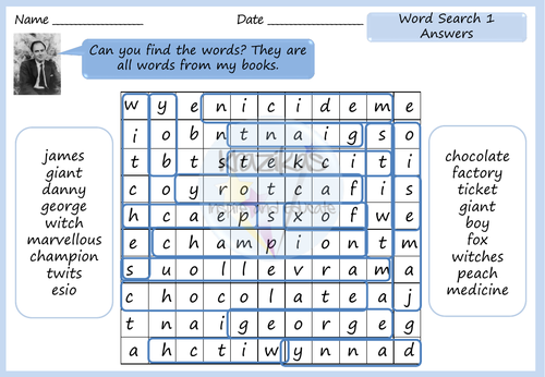 Roald Dahl | Teaching Resources