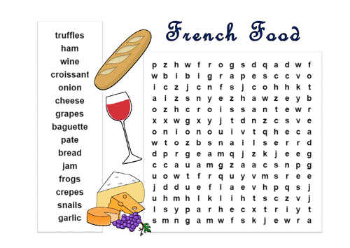 FRENCH RESTAURANT ROLE PLAY TEACHING RESOURCES KS1-2 DISPLAY FOOD ...
