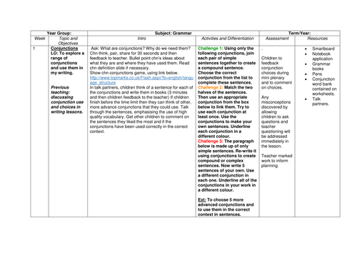 Verb Tenses- Smart board with differentiated challenges and extension ...