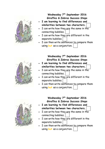 Year 2 Literacy Planning And All Resources The Twits By Roald Dahl