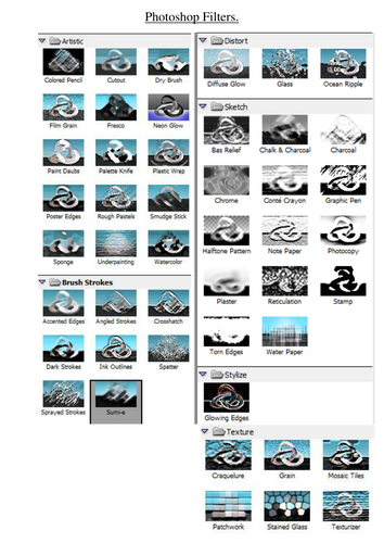 Photoshop Tutorials. How To Worksheets. Step by Step. | Teaching Resources