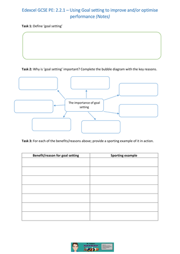 Edexcel GCSE PE (2016) Section 2.2.1 - Goal Setting | Teaching Resources