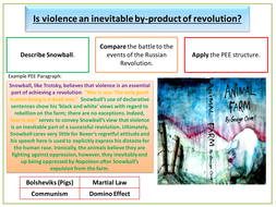 Animal Farm - Battle of the Cowshed. | Teaching Resources