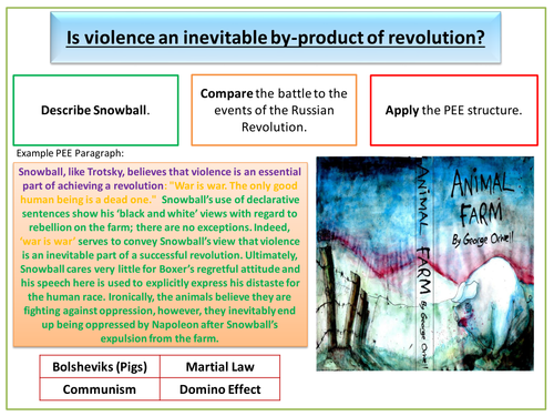 Animal Farm - Battle of the Cowshed. | Teaching Resources