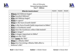 KS3 Sikhism Sow, homework, key words glossary & PLC | Teaching Resources