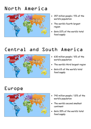 The Hunger Game: Global Distribution of Food, Food Insecurity, Food ...