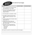 The Hunger Game: Global Distribution of Food, Food Insecurity, Food ...