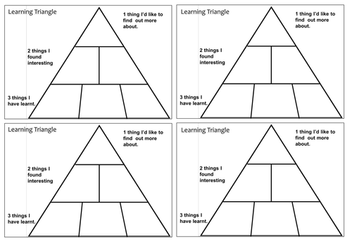 over 30 printable plenarys for any subject | Teaching Resources