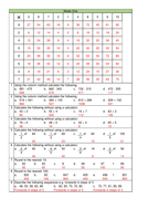 Maths Homework kit - Level 3 Number and Algebra mastery | Teaching ...