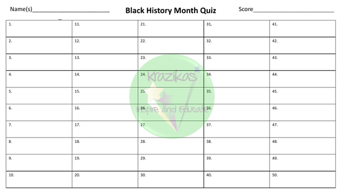 Black History Month Quiz | Teaching Resources