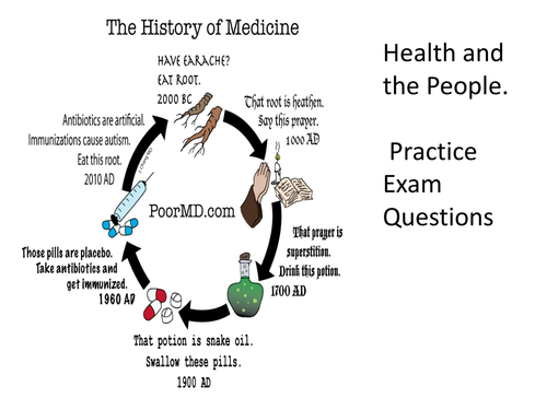 AQA GCSE 9-1 Health through time exam questions | Teaching Resources
