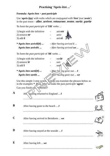 Après avoir, Après être + past participle | Teaching Resources