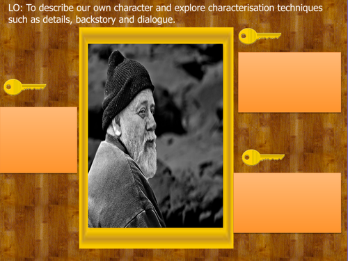 Creative Writing: Characterisation | Teaching Resources