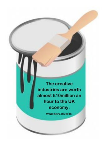 Art Advocacy Posters - Why Study Art - Art Matters. | Teaching Resources