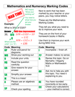 Mathematical and Numeracy marking codes | Teaching Resources