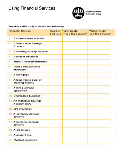 PSHCEE Citizenship Whole Unit Scheme of Work on Personal Finance ...