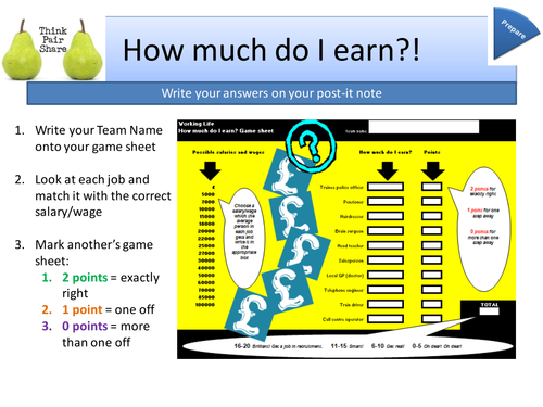 PSHCEE Citizenship Whole Unit Scheme of Work on Personal Finance ...