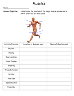 KS3 Fitness scheme pack. 14 lessons/worksheets | Teaching Resources