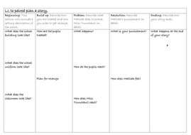 A week of Roald Dahl Matilda story writing Literacy planning by ...