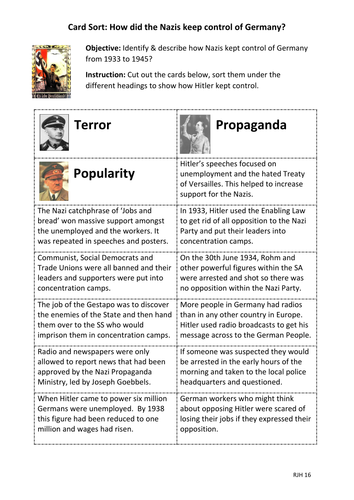 Card Sort: How did the Nazis keep control of Germany 1933 - 45 ...