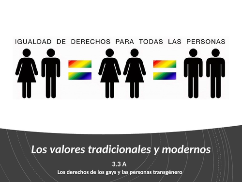 A Level Spanish AQA Derechos de los Gays 3.2A | Teaching Resources